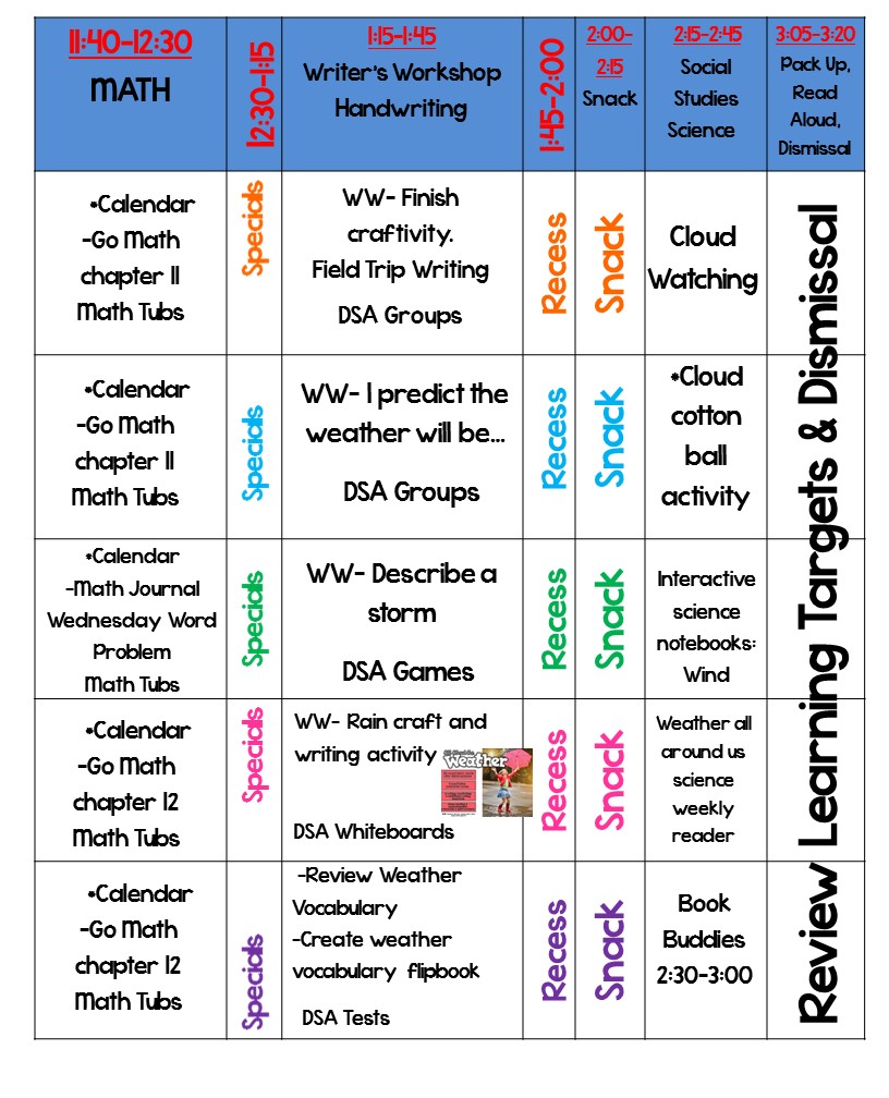 Weather Week Lesson Plans Kickin It In Kindergarten Weather Week Lesson Plans Kickin It In Kindergarten