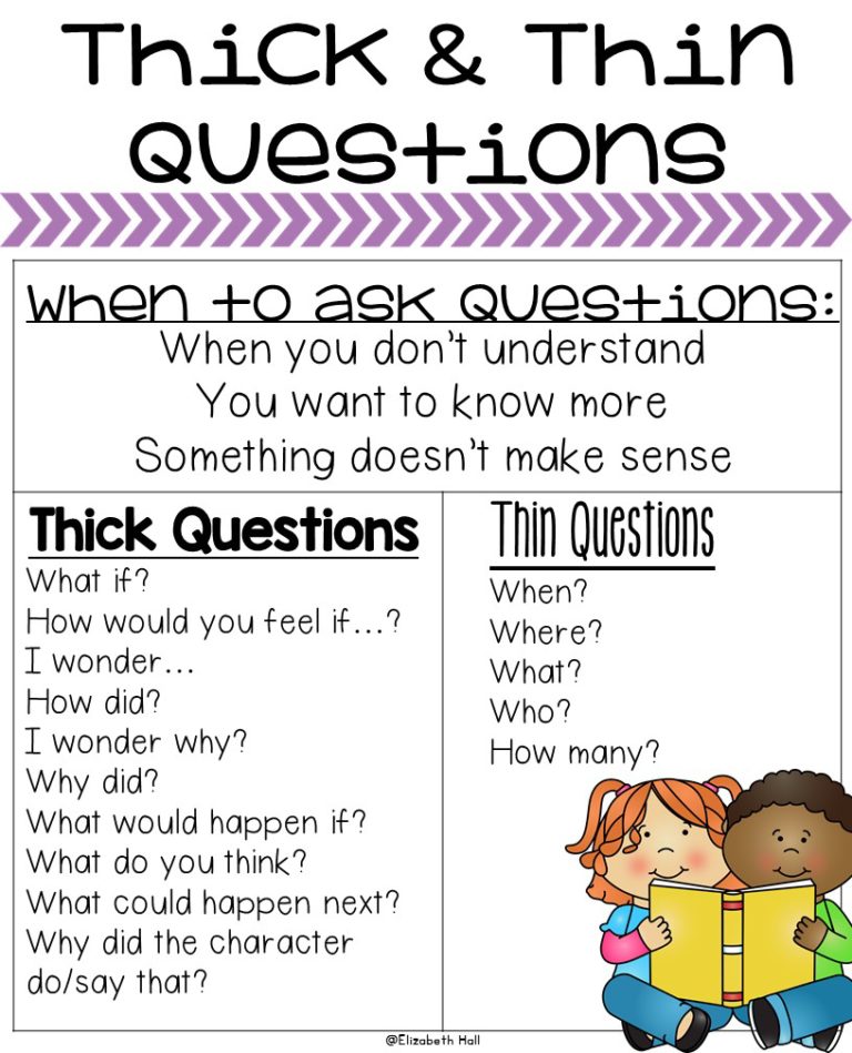Thick and Thin Questions - Kickin' It In Kindergarten